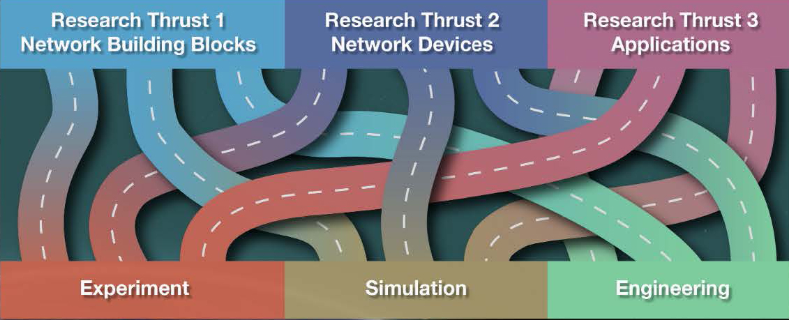 Research - UGA QuaNTRASE